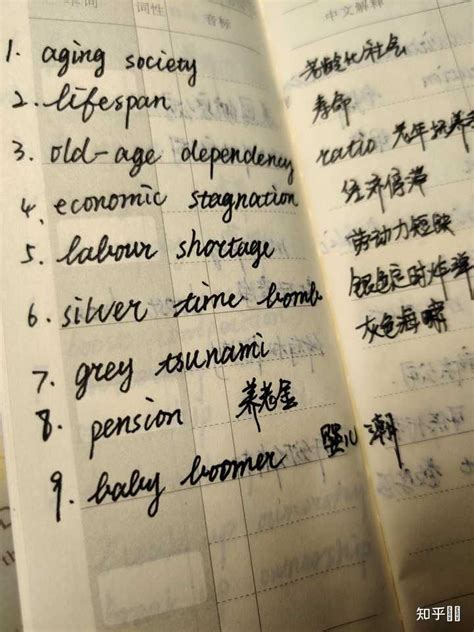 考研英语应该怎么复习？时间怎么安排？ 知乎