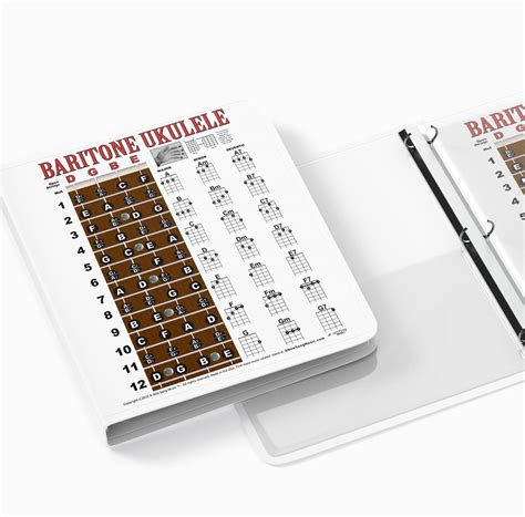 Baritone Ukulele Chords Chart Print Super Easy Baritone Ukulele Sheet