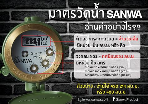 Cj Sw Water Meter 1 2 มาตรวัดน้ำ Sanwa 1 2