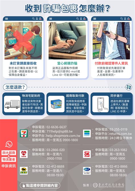 臺北市政府法務局消保網department Of Legal Affairstaipei City Governmentconsumer