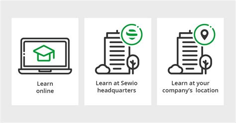 Free Sewio Uwb Rtls Training Sewio Rtls