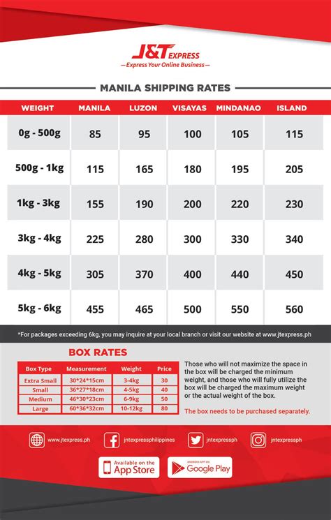 Jandt Express Price List Malaysia 2020 Shelbykruwcowan