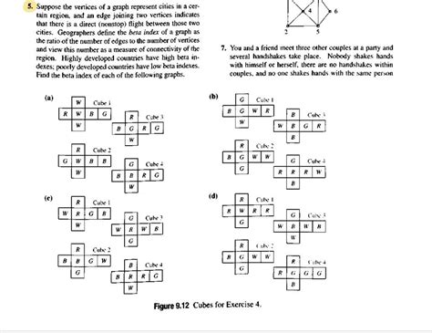 Solved Suppose The Vertices Of A Graph Represent Cities Chegg Com