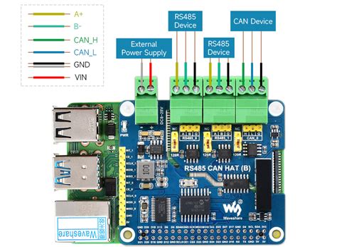 Waveshare Isolated Rs485 Can Hat B For Raspberry Pi 2ch Rs485 And 1ch Can Robotshop