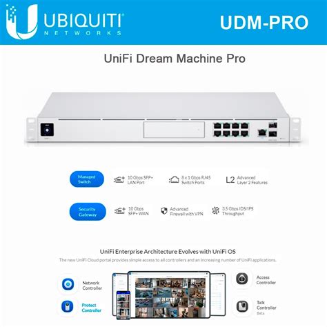Ubiquiti Networks UDM Pro UniFi Dream Machine Pro Gbps Port