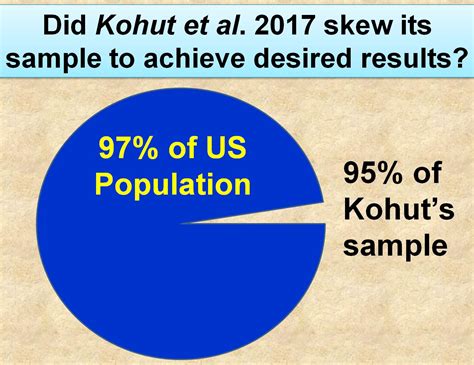 Porn Study Critiques Porn Science Deniers Alliance AKA RealYourBrainOnPorn Com And
