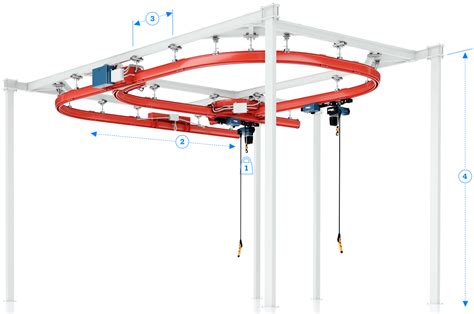 Monorail Suspendu Demag KBK Ohis
