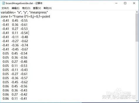 爱国 将二维或三维数据点导入tecplot 知乎