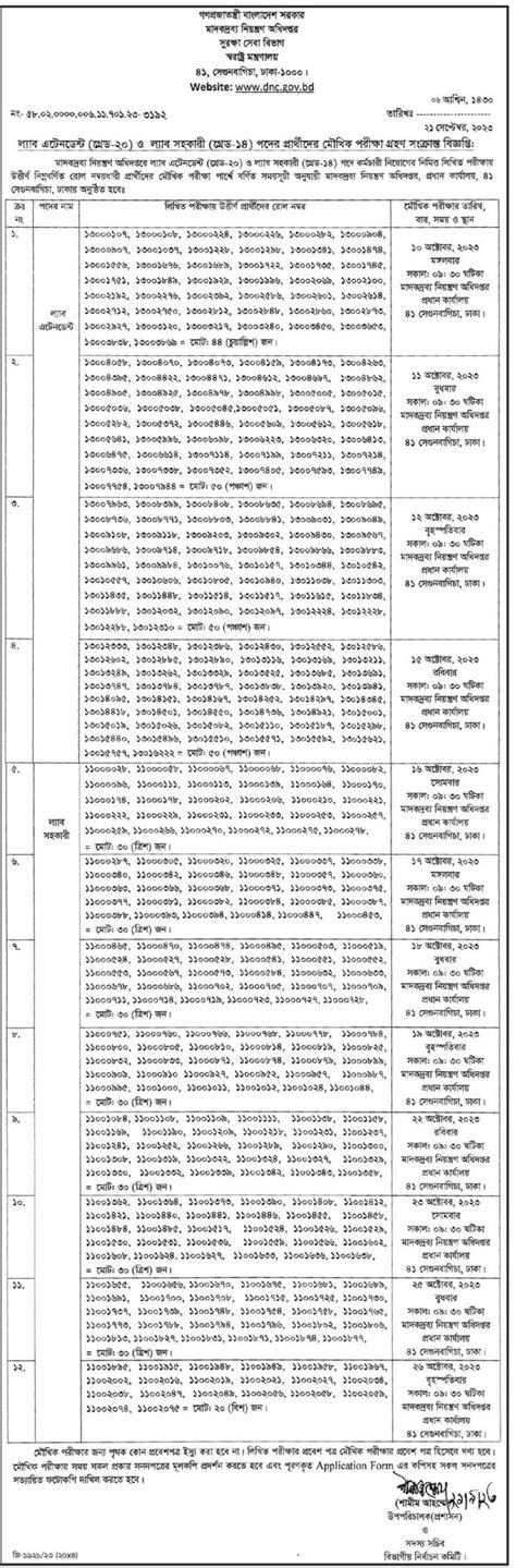 Department Of Narcotics Control Job Circular