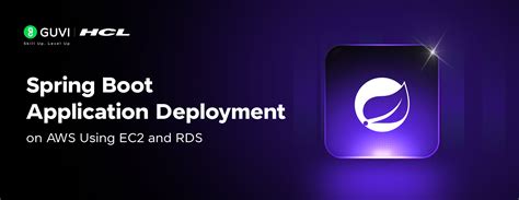 Deploy Spring Boot On Aws Ec2 And Rds Mysql Step Guide