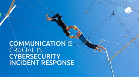 Capgemini Cybersecurity On Linkedin Incidentresponse Cybersecurity Cybersafety Cyberattack