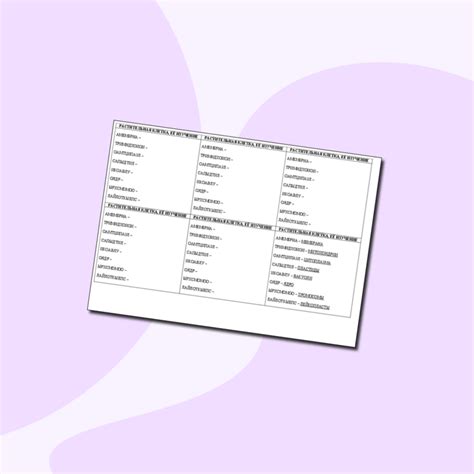 Анаграммы по биологии Растительная клетка её изучение 6 класс