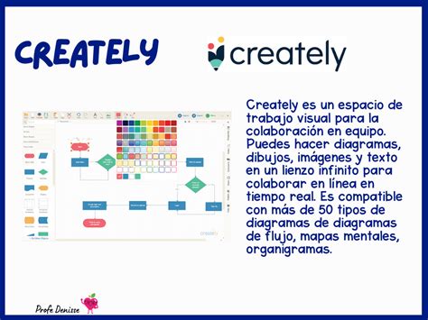Herramientas Para Crear Mapas Mentales Y Diagramas Imagenes Educativas