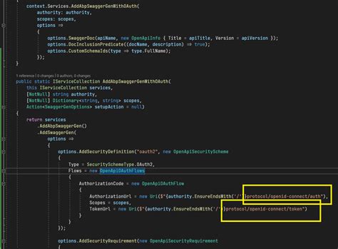 Swagger Authorize With Keycloak Get Message We Are Sorry Issue
