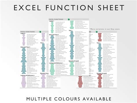 Microsoft Excel Functions Printable Excel Cheat Sheet Workbook