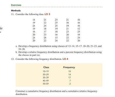 Solved A Develop A Frequency Distribution Using Classes Of Chegg