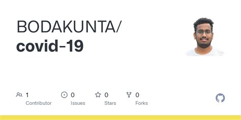 GitHub BODAKUNTA Covid 19