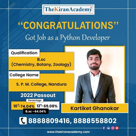 the kiran academy java by kiran on linkedin javabykiran
