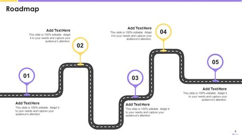 STP Framework Ppt PowerPoint Presentation Complete Deck With Slides