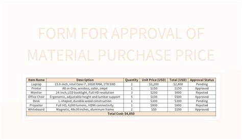 Form For Approval Of Material Purchase Price Excel Template And Google