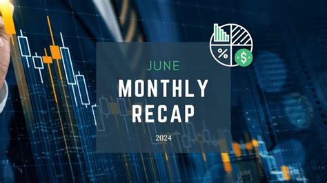 Billy D Dickens Iii Cfp® On Linkedin Monthly Recap June 2024