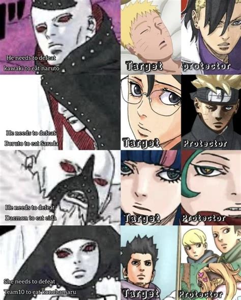 What Do You Think Will Be The Outcome Of These Battles Between Target