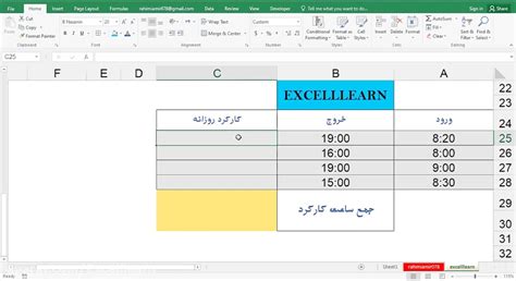آموزش اکسل برای بچه های حسابداری