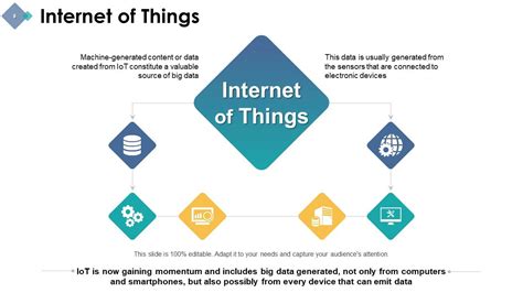 Data Analytics Powerpoint Presentation Slides Presentation Graphics Presentation Powerpoint