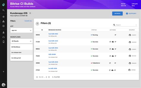 Plugin Bitrise Issue Backstage Backstage Github