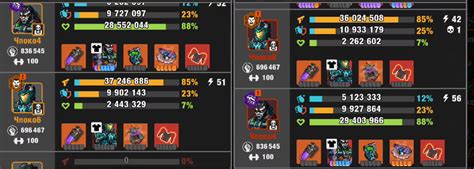 Test The Rest On The Waves Device — Teletype