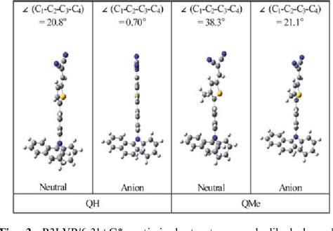Figure 3 From Nonvolatile Memory Organic Field Effect Transistor Induced By The Steric Hindrance
