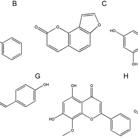 Chemical Structure Of Phytoestrogen With Anti Tumor Activity A Tan Download Scientific