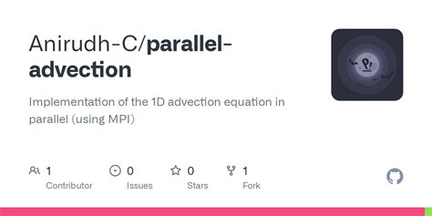 Github Anirudh Cparallel Advection Implementation Of The 1d