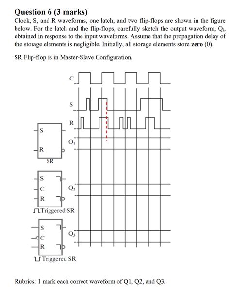 Question Marks Clock S And R Waveforms StudyX