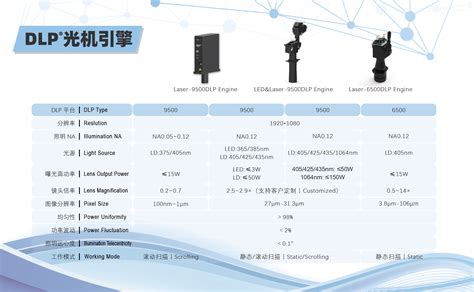 展会播报 镭创高科亮相亚洲3D打印增材制造展览会