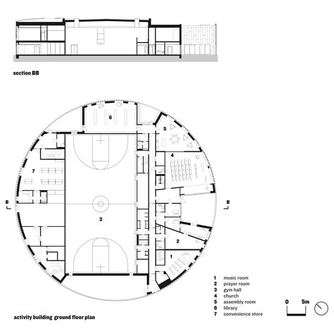 Prisons Of Conscience Storstrøm Prison In Gundslev Denmark By Cf