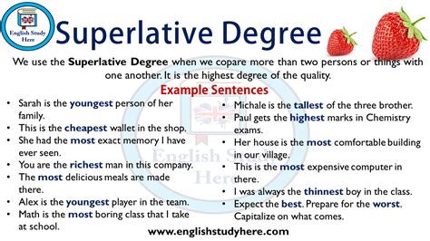 Superlative Degree English Study Here