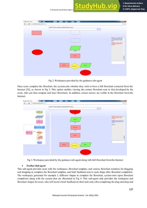 A Flowchart Based Multi Agent System For Assisting Novice Programmers