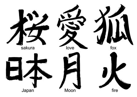 Japanese Calligraphy And Meaning