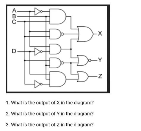 Solved A B C X D Dar B Z What Is The Output Of X In The Chegg Com