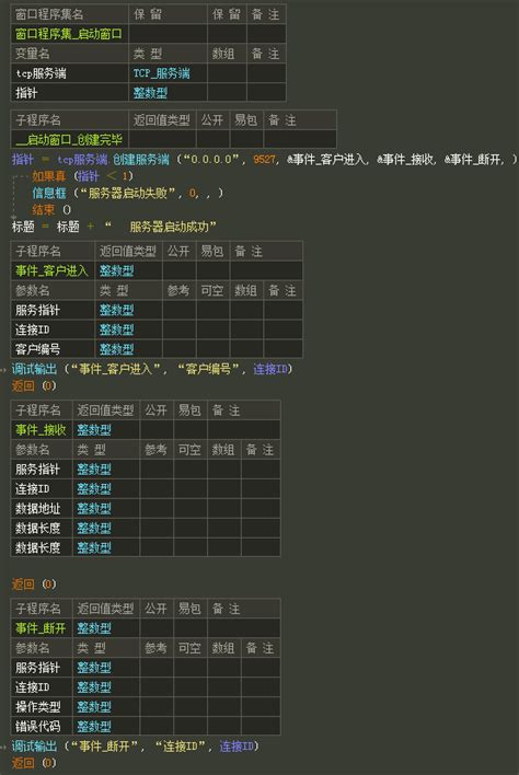 android tcp协议头 安卓 tcp definitely的技术博客 51cto博客