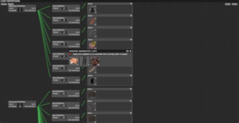 AlphaLoot 3x Loot Table Advanced Config Customizations Codefling