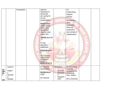 Curriculum Map Grade 3 Q3 Docx