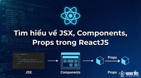 Tìm Hiểu Về Jsx Components Props Trong Reactjs Minh Bee Thiết Kế