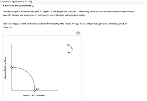 Solved Problems Applications Ch 02 Problems And Chegg