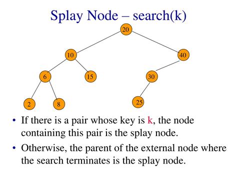 Ppt Splay Trees Powerpoint Presentation Free Download Id6988357