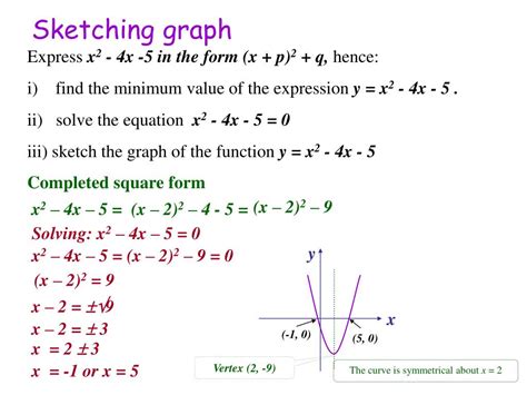 Ppt Completing The Square Powerpoint Presentation Free Download Id 4886176