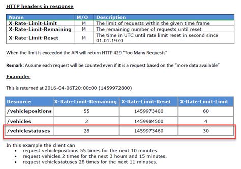 Rest Connector 429 Error Too Many Requests Qlik Community 134924