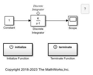 Initialize Function Execute Subsystem On Model Initialize Event