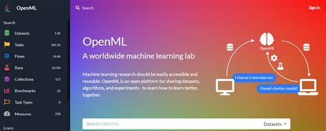 Openmlのサンプルデータをpython上で取得し利用する方法 セールスアナリティクス